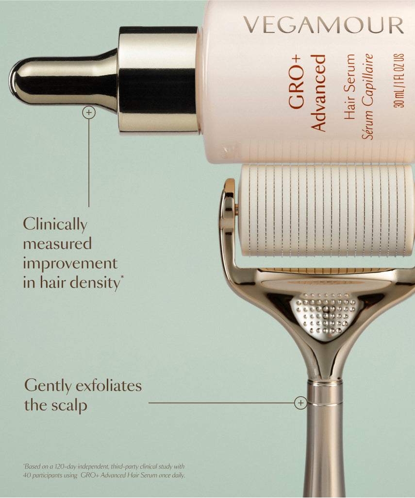 GRO+ Advanced Foundation Kit - Hair Serum & Dermaroller