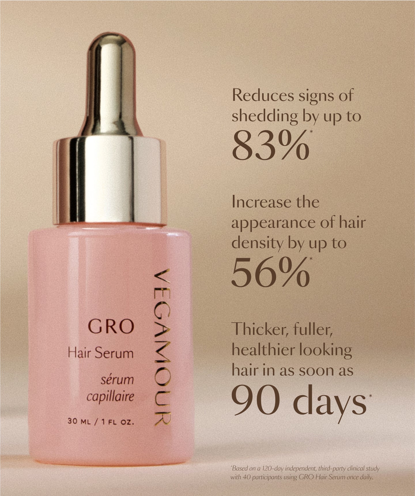 GRO AGELESS Daily Duo Kit for Thinning, Graying Hair | VEGAMOUR