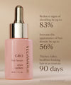 GRO Hair Serum - Thicker Looking Hair In As Soon As 90 Days